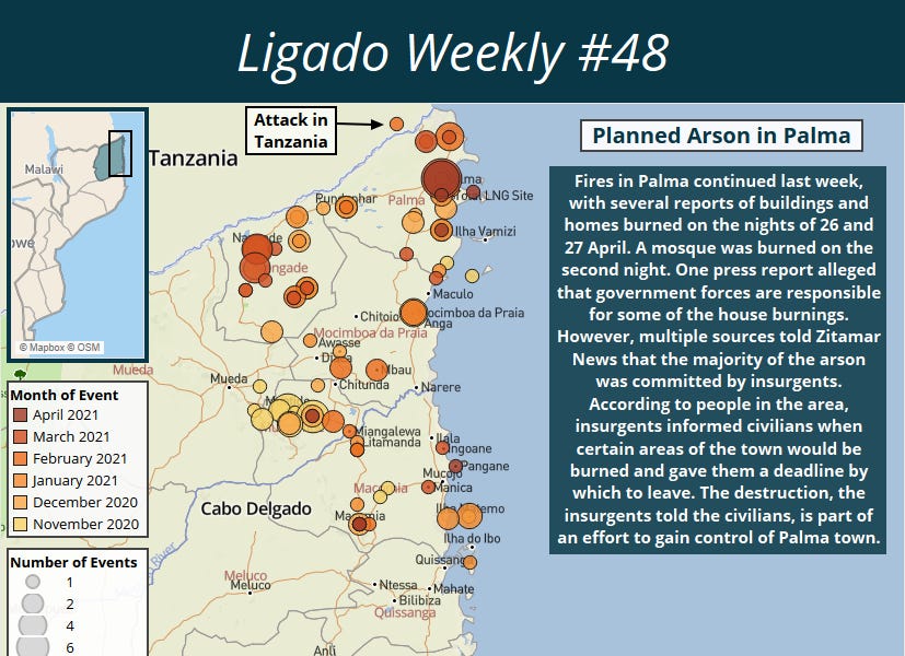 Aid agencies still short of funds for Cabo Delgado; Kidnapping is ...